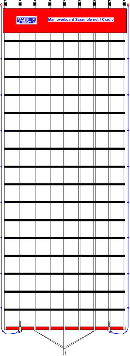 Jason's Cradle - Scramble Net for high free-board.
